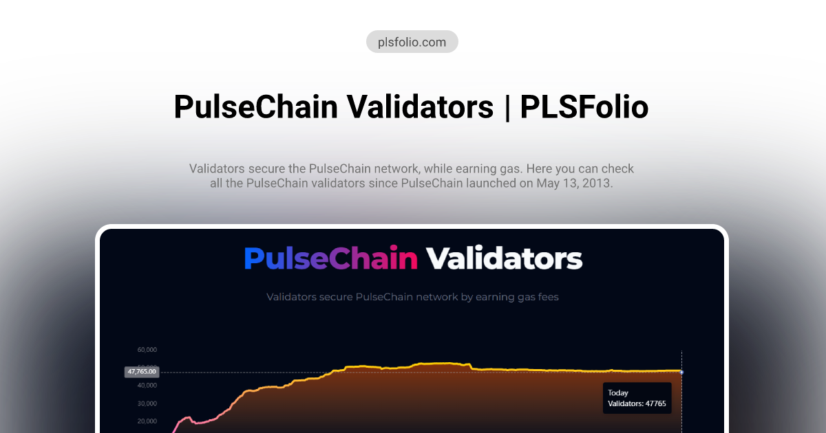 PulseChain Validators | PLSFolio